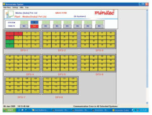 MBAS 9700 Alarm Annunciators | Alarm annunciators - Minilec