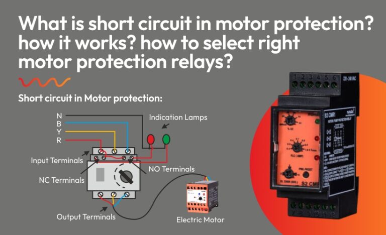 What is short circuit in motor protection? how it works?